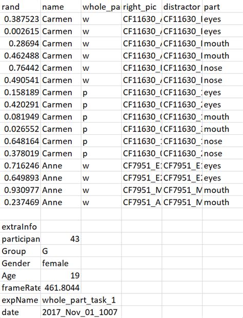 Merge Joining Specific Parts Of Different Csv Files Together In R
