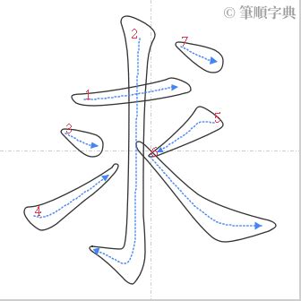 求的筆順 國字「求」筆畫 筆順字典