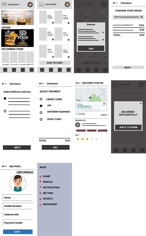 Digital Wireframes Figma