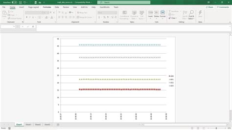Excel Mqtt Dde Linking Sensor Measurement Solutions