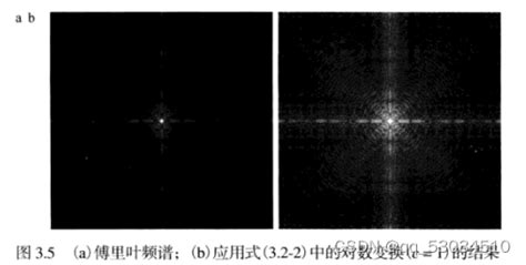 数字图像处理学习笔记 第三章灰度转换与空间滤波 Csdn博客 数字图像处理学习笔记 第三章灰度转换与空间滤波 Csdn博客