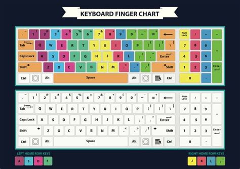 How To Type Faster 17 Touch Typing Tips Courselounge Typing Skills Learn To Type