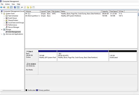 Move Windows Recovery Partition Correctly A Comprehensive Guide Unite Innovations