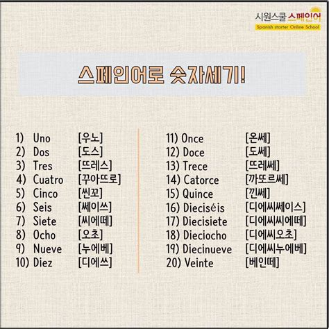 시원스쿨 스페인어 Hola 오늘은 금요일입니다 한 주 마무리 잘 하고 계신가요~ 오늘은 Facebook