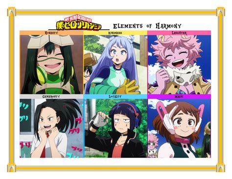 Mha As Mlp By Galia980 On Deviantart