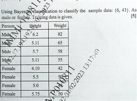 Using Bayes Classification To Classify The Sample Data 6 43 As Male Or Female Training Data