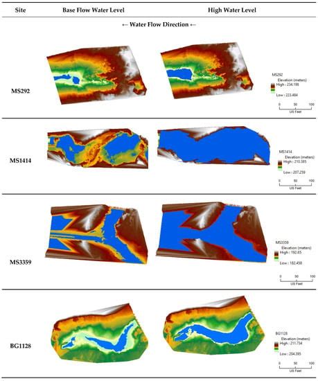 Evaluating Urban Stream Flooding With Machine Learning LiDAR And D Modeling