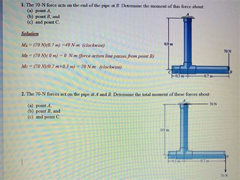 Solved 1. The 70-N force acts on the end of the pipe at B. | Chegg.com