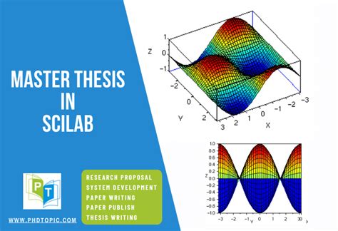 Research Master Thesis In Scilab Programming Code
