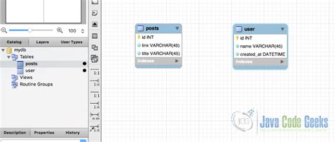 MySQL Workbench Tutorial Java Code Geeks