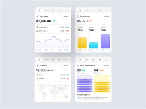marketing dashboard component by dipa product for dipa inhouse on