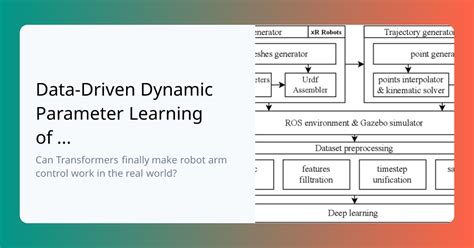 Data Driven Dynamic Parameter Learning Of Manipulator Robots Ai