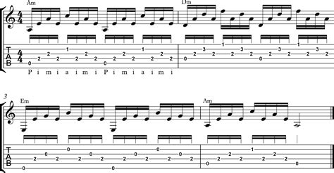 Minor Chords And Fingerstyle Technique Fingerstyle Guitar Lessons