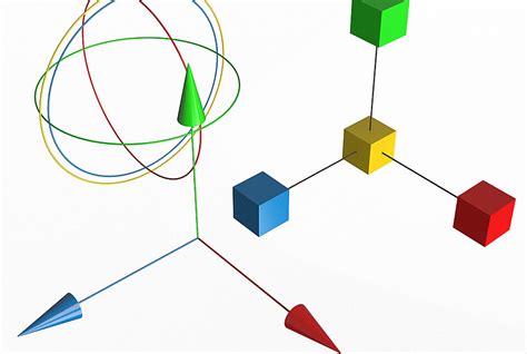 Move Rotate And Scale