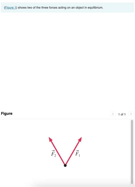 Answered Figure 1 Shows Two Of The Three Forces… Bartleby