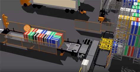 Optimizing Throughput And Safety When Unloading A Truck At Scale