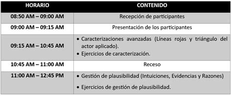 bootcamp debate universitario aplicado al escolar didactica