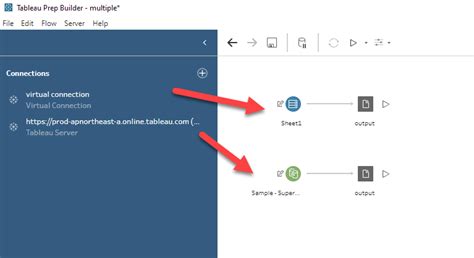 Unable To Run Prep Flow By Command Line When Using A Virtual Connection And Another Published