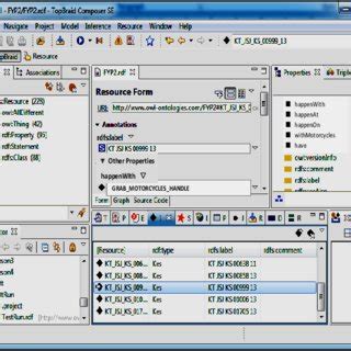 Creating Crime Analysis Model Using TopBraid Download Scientific Diagram