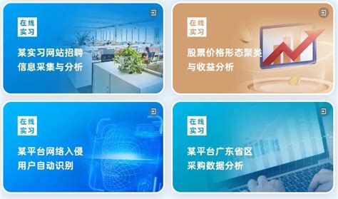 分享：八大大数据人工智能在线实习项目，可获实习证明 知乎