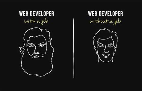 The Coding Mart