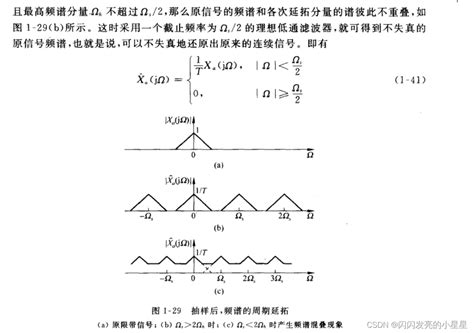 连续时间信号的抽样 Csdn博客