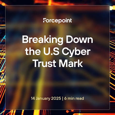 Forcepoint On Linkedin Iot Cybersecurity Datasecurity