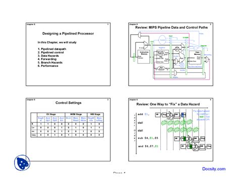 Designing Pipelined Processor Computer Architecture And Design