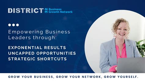 Mastering Growth Strategies Scaling Your Business For Success