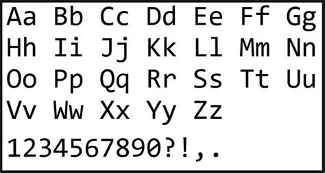 15 best programming fonts for coding and development free