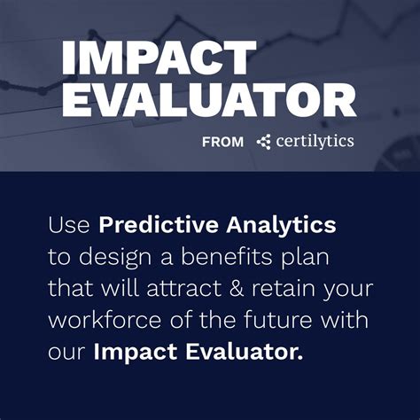 Certilytics On Linkedin Predictiveanalytics Benefits