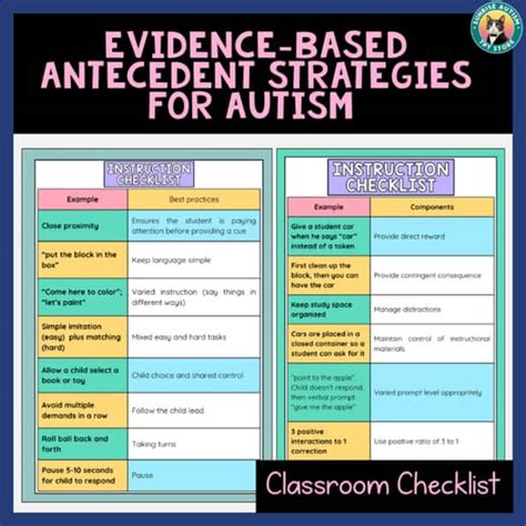 Evidence Based Antecedent Strategies For Autism Classroom Checklist