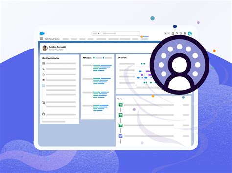 Learn How Unified Actionable Data Helps Sellers Close Deals Faster