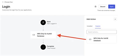 selective implementation of mfa for specific auth0 database connections