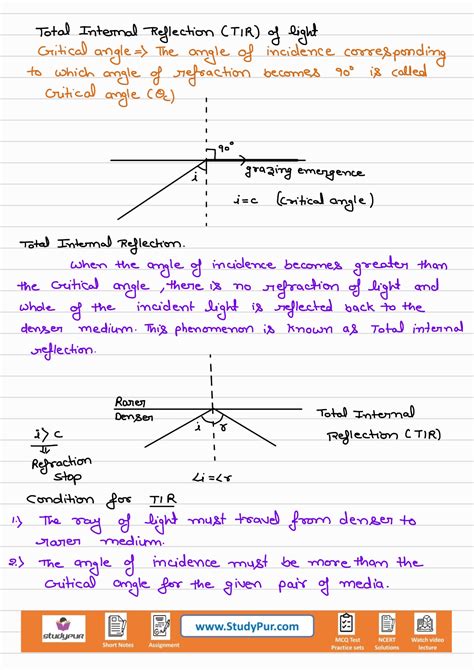 Reflection Of Light Class 10 Notes Studypur