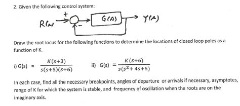 Solved Given The Following Control System Draw The Root Chegg
