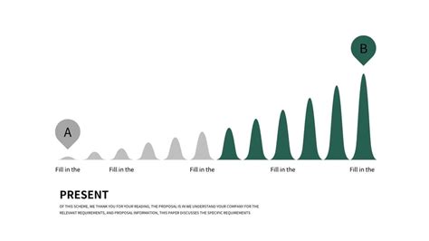 Line Graph Shows The Number Of People In The Area Google Slide Theme And Powerpoint Template