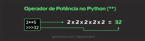 Como Calcular Expoente Módulo E Floor Division No Python