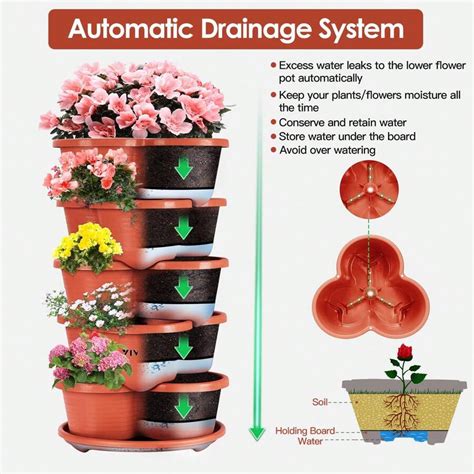 Moclever 5 Tier Vertical Stackable Planter Garden Tower Stackable