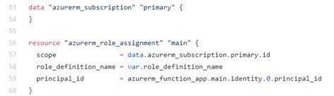 Terraform How Exactly An Empty Azurerm Subscription Data Balock Gets Its Data Source