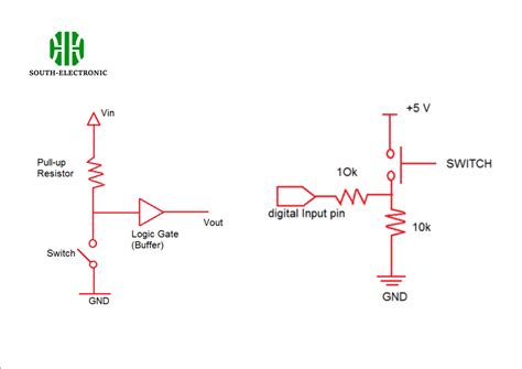The 8 Best Electronic Circuit Design Practices