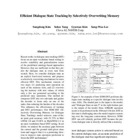 Efficient Dialogue State Tracking By Selectively Overwriting Memory Acl Anthology