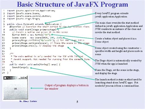 Chapter 14 Java Fx Basics Dr Clincy Lecture