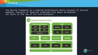 Spring Framework PDF Programming Languages Computing