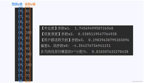 多元线性回归实例 多元线性回归案例 CSDN博客