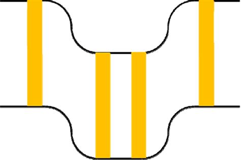 Post CMP Cross Section Ideal Process With Recessed Incoming Topography Download Scientific
