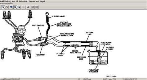 43 Vortec Vacuum Line Diagram