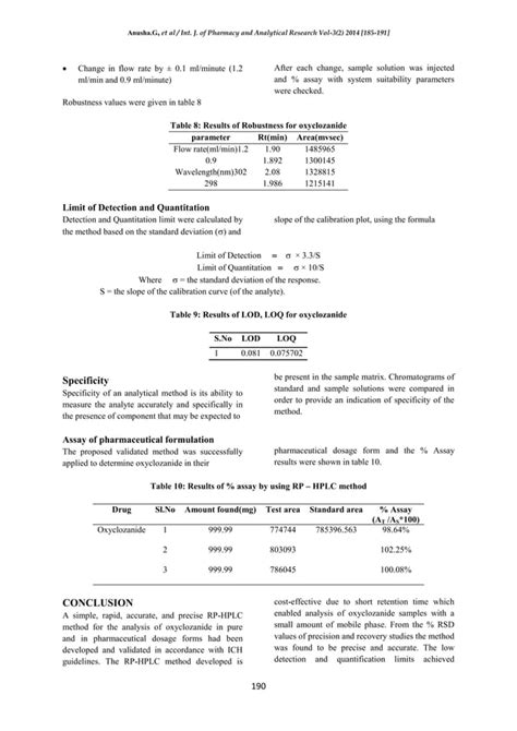 development and validation of rp hplc method for the estimation of