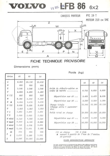Volvo Technical Sheet Chassis Carrier Lfb 86 Of 1276 £502