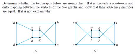 determine whether the two graphs are equivalent 🎵 descubra o